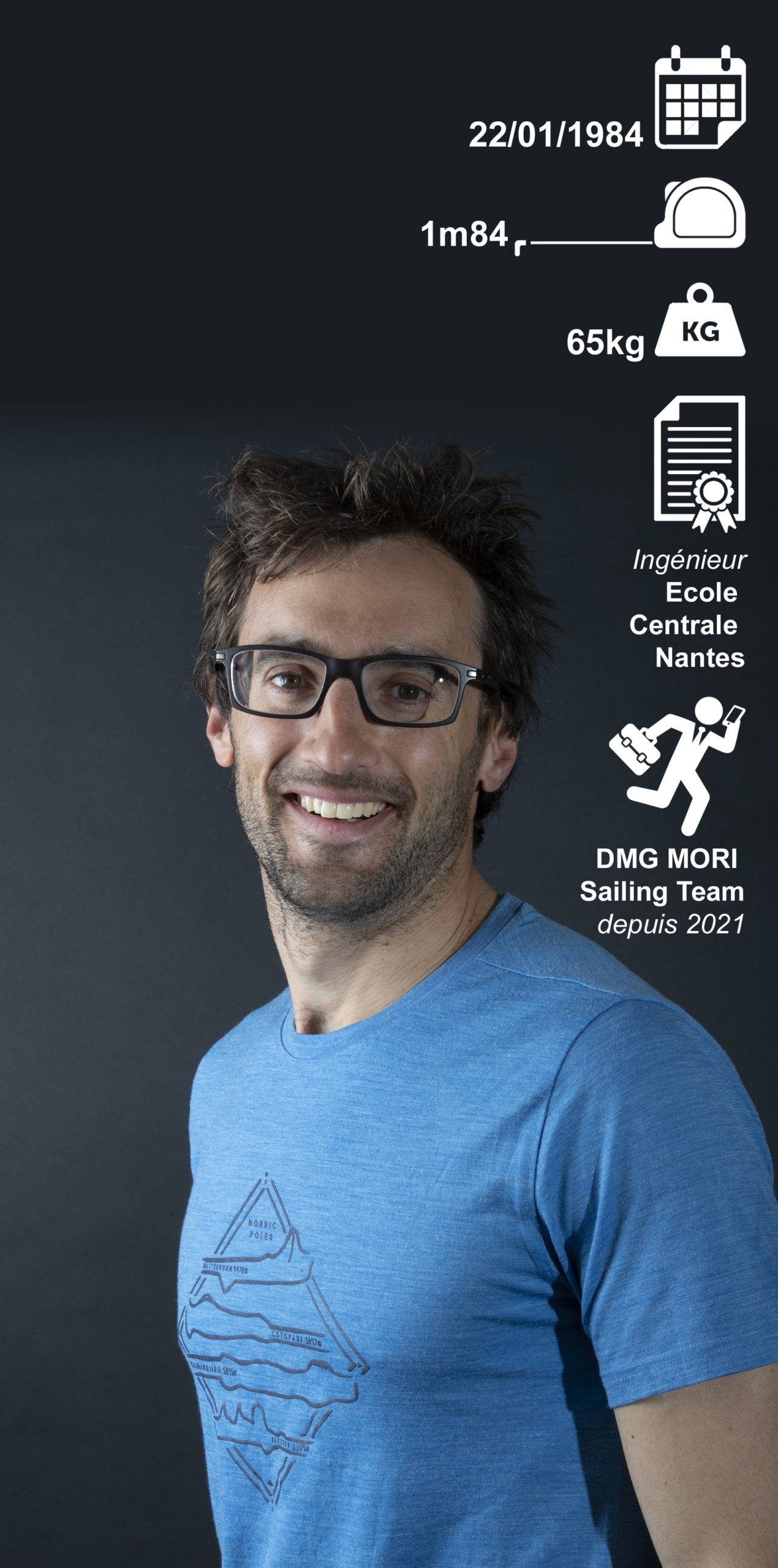 Skipper – Benoît MARIETTE – Navigateur